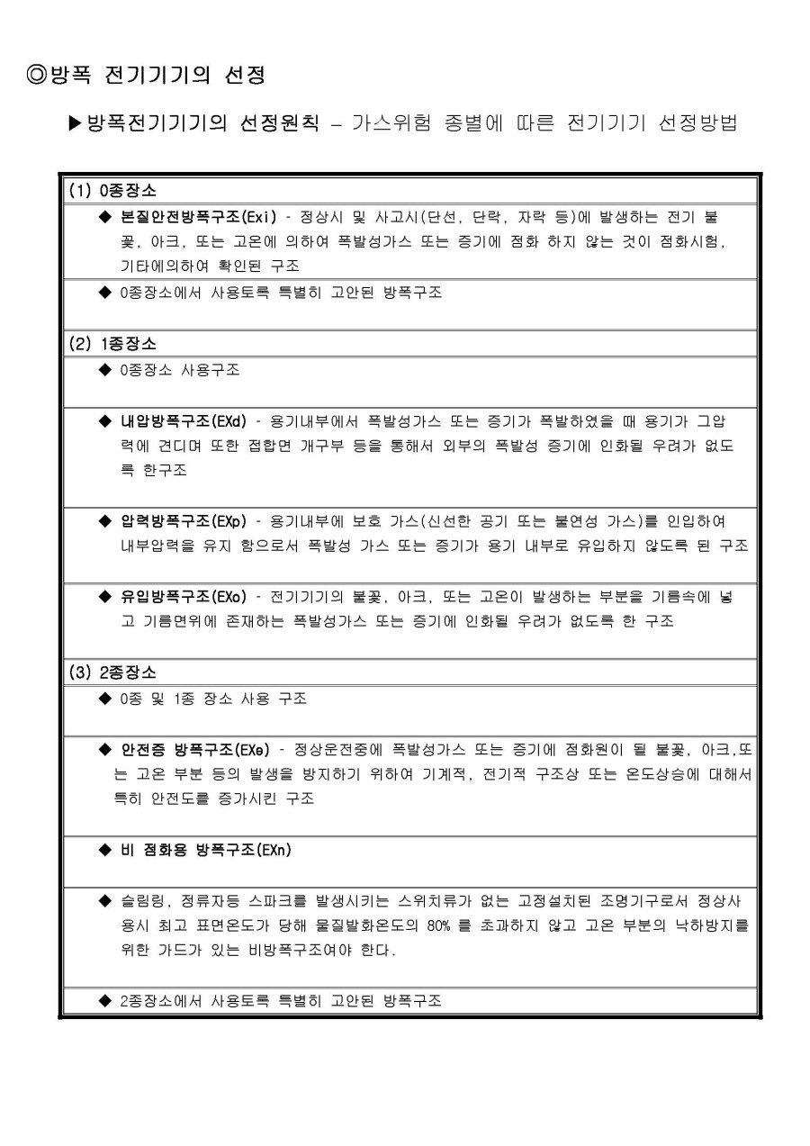 비점화 방폭구조란 비점화 방폭구조 정의 내압방폭 네이버 블로그